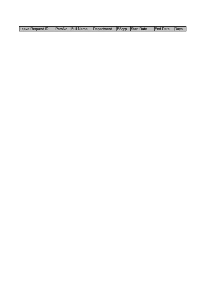 Outstanding Report List Set | PDF