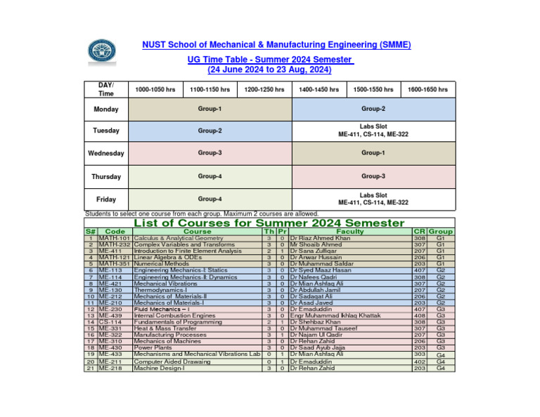 SMME Summer 2024 Course Timetable | PDF | Mathematics | Mathematical ...