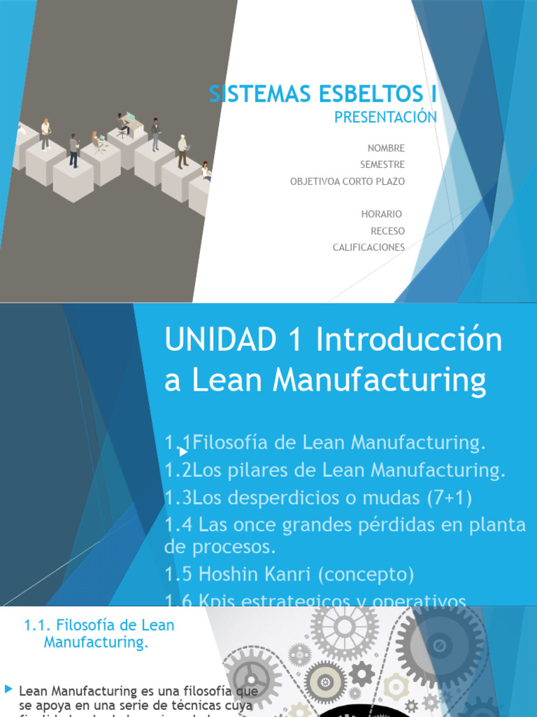 1.1 Introducción A Lean MAnufacturing - Unidad 1 | PDF | Lean Manufacturing | Negocios económicos