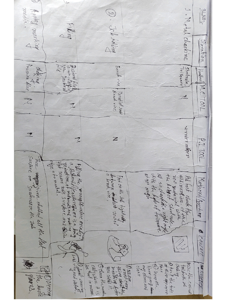 How - To - Write - Job - Seq | PDF