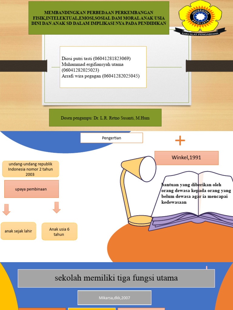 PPT, Kelffsdfreefimpok 7 B, PPD | PDF | Pengembangan Diri