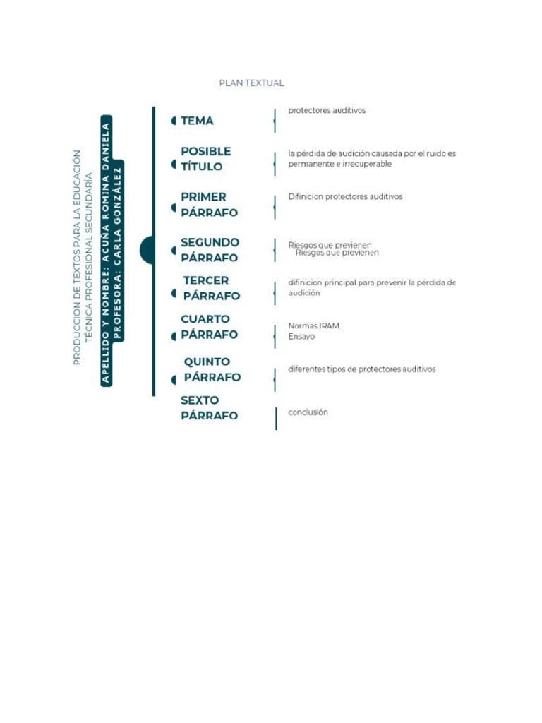 Plan de Textos 3 | PDF
