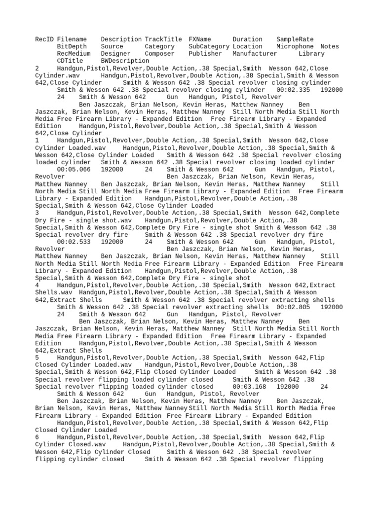 Firearm Library | PDF | Handgun | Revolver