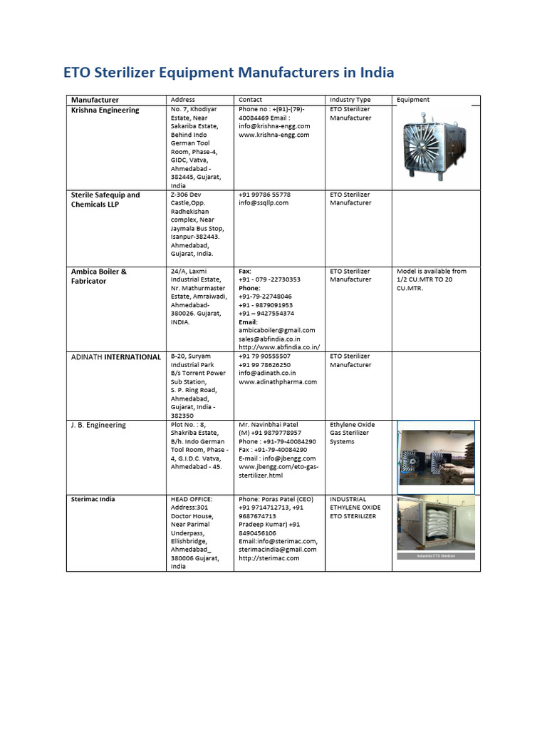 ETO & UV-C Sterilizer Equipment Manufacturers | PDF