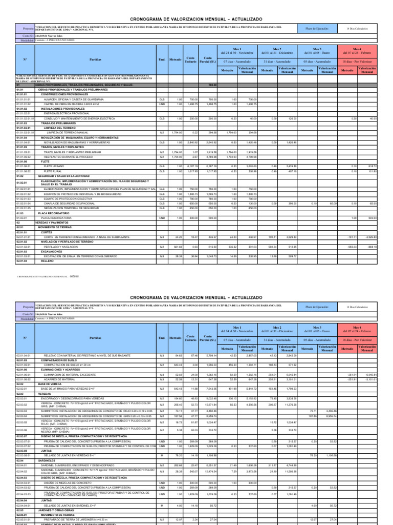 Cronograma Valorizado - Contractual | PDF | Ingeniería de Edificación | edificio