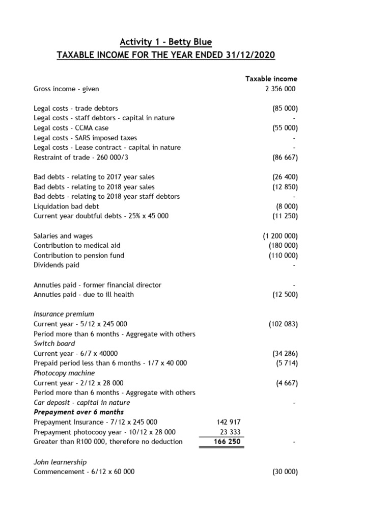 Practice Question Solution | PDF | Taxes | Income