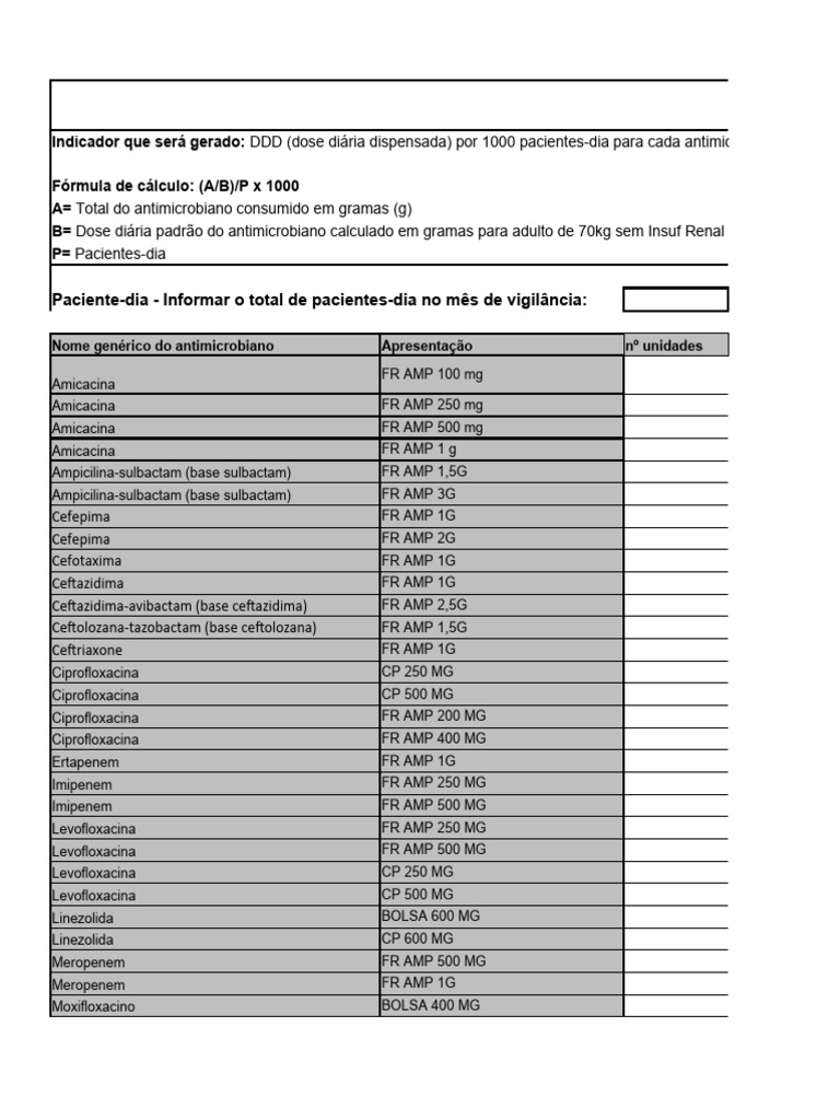 Planilha de Calculo Do DDD Gvims | PDF | Pharmacology | Antibiotics