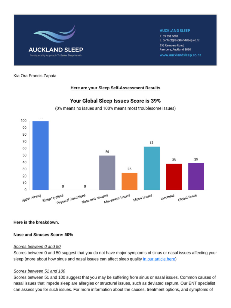 Auckland Sleep Self-Test Results - 3222 | PDF | Sleep Apnea | Insomnia
