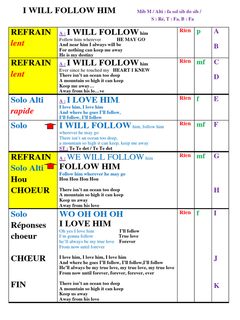 0 - I Will Follow Him - Structure | PDF | Earth Sciences