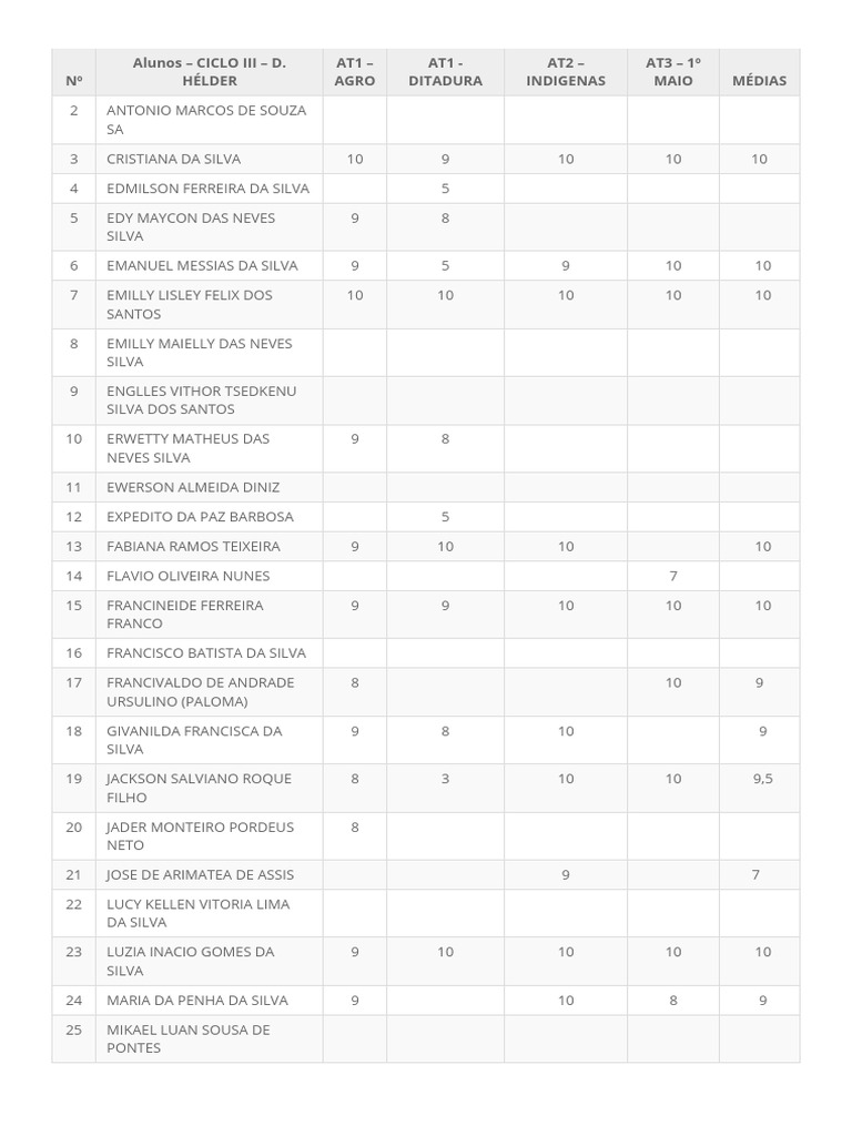 Avaliação 1 Bim DHC 2024 | PDF