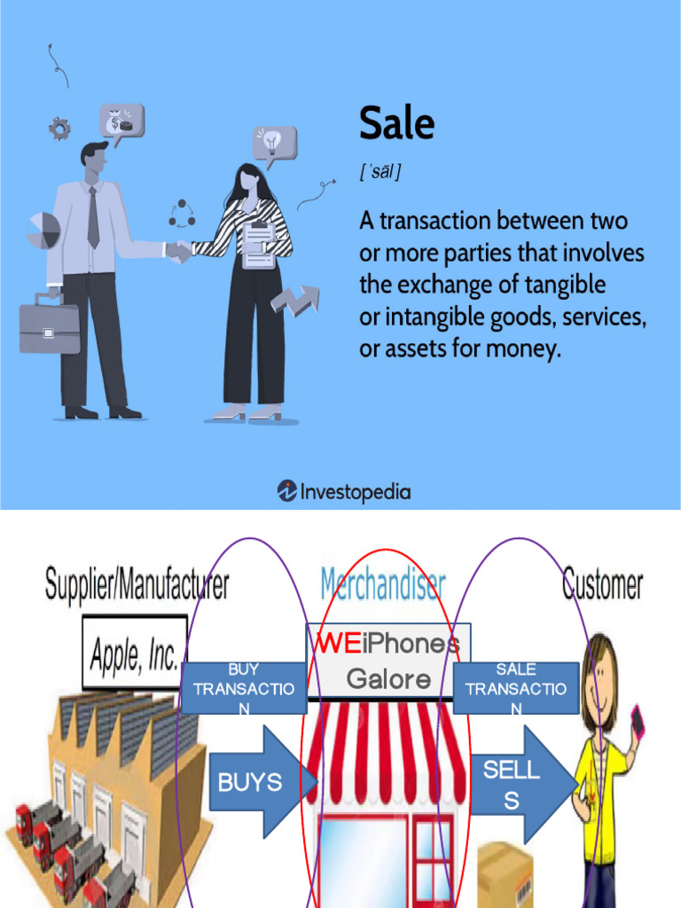 Sale Transaction | PDF | Debits And Credits | Financial Transaction