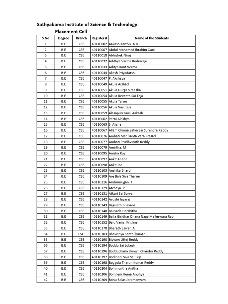 SIST-Mindgate-SL-ToStudents | Download Free PDF | Cinema Of India ...