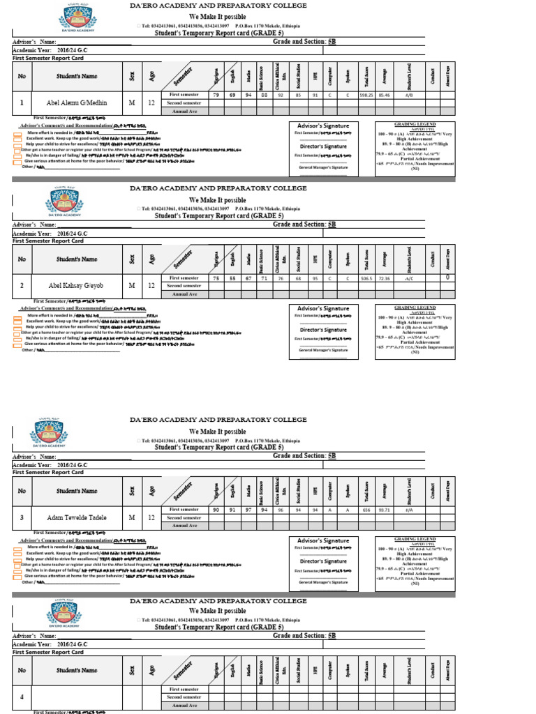Tempo Report Card for Grade -5B - Copy | PDF
