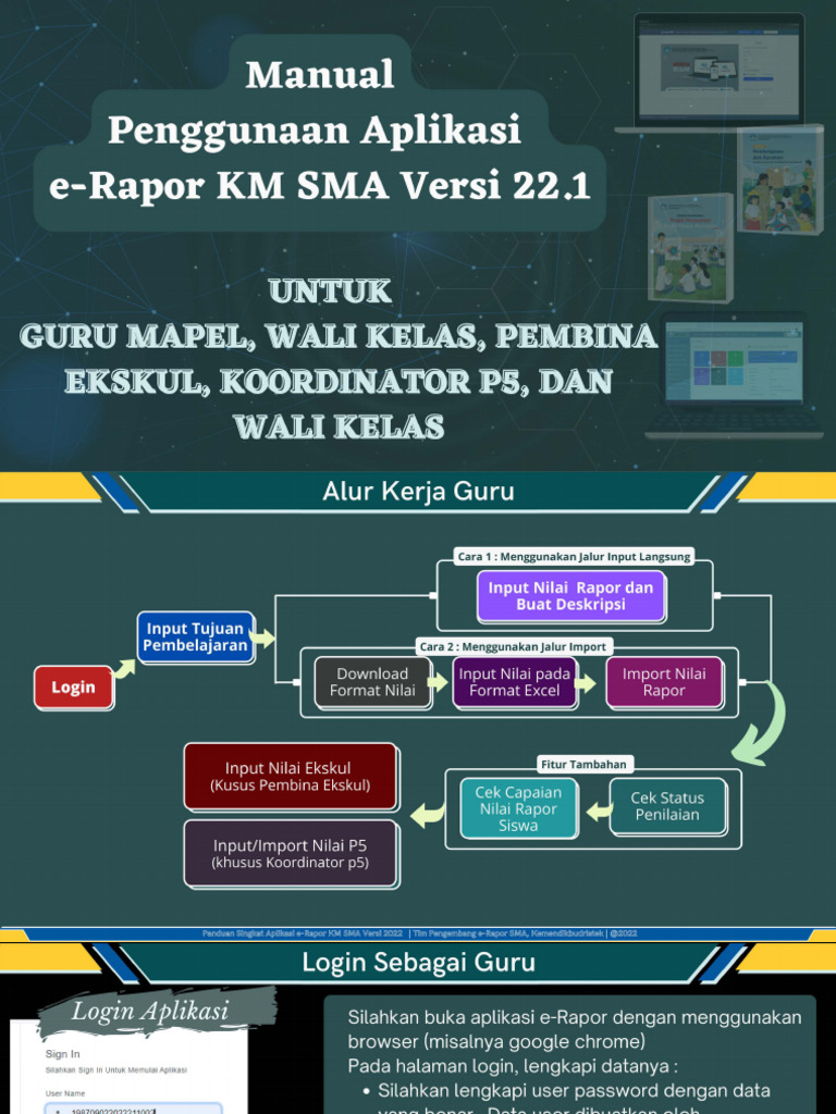 Manual Guru, Pembina Ekskul, Koordinator P5, Dan Wali Kelas - E-Rapor ...