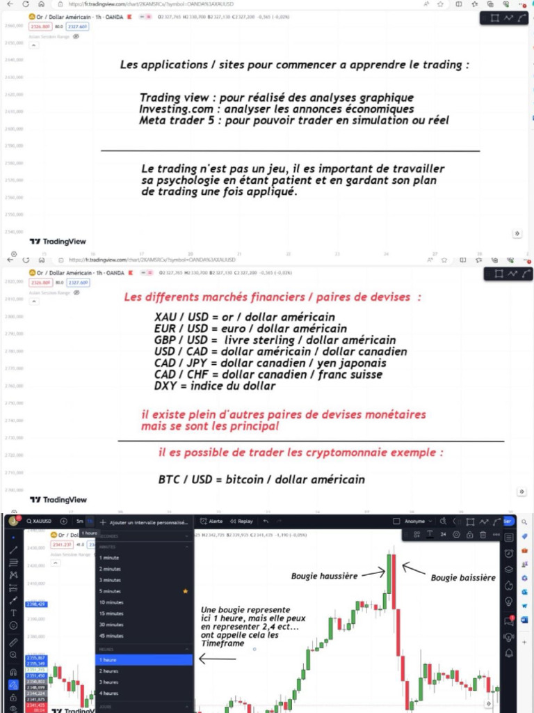 Ebook Trading ??-1 | PDF