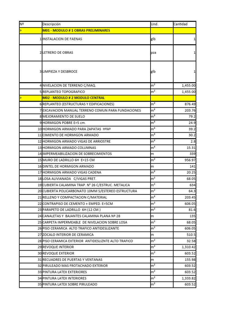 Formulario B 1 | PDF | Ingeniería de Edificación | Materiales de construcción