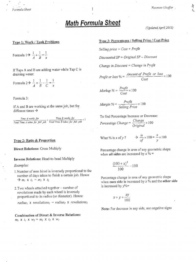 Iba Formula Sheet | PDF