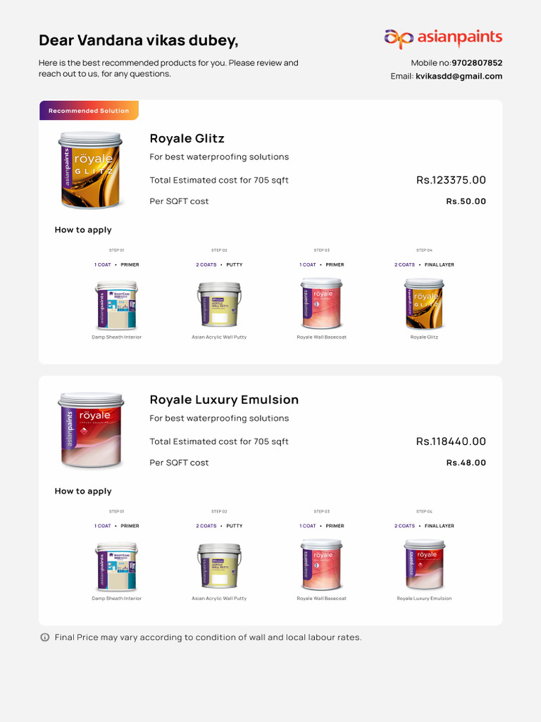 Paint Budget Estimate | PDF