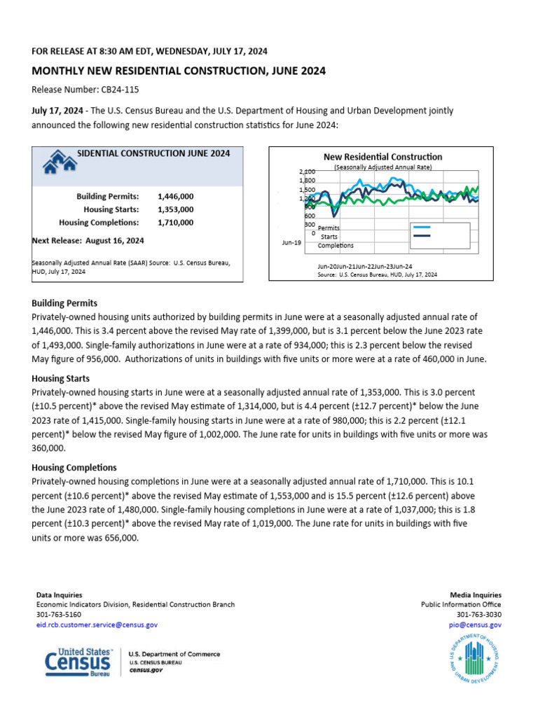 Newres Pdf Mobile App Statistics