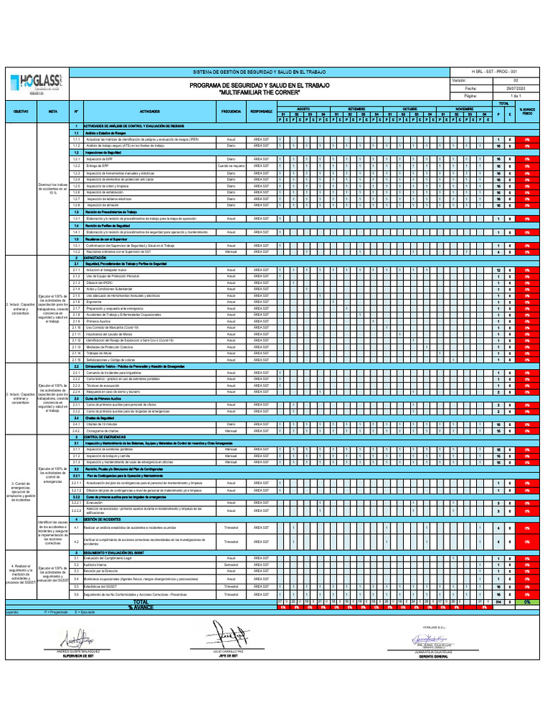 H SRL - SST - Prog - 001 Programa Anual de SST | PDF | Seguridad y salud ocupacional | La seguridad