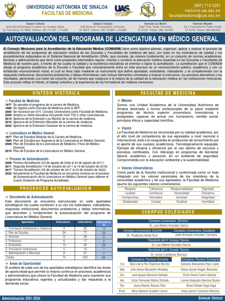 Fmuas Comaem 2022 | PDF | Medicina | Plan de estudios