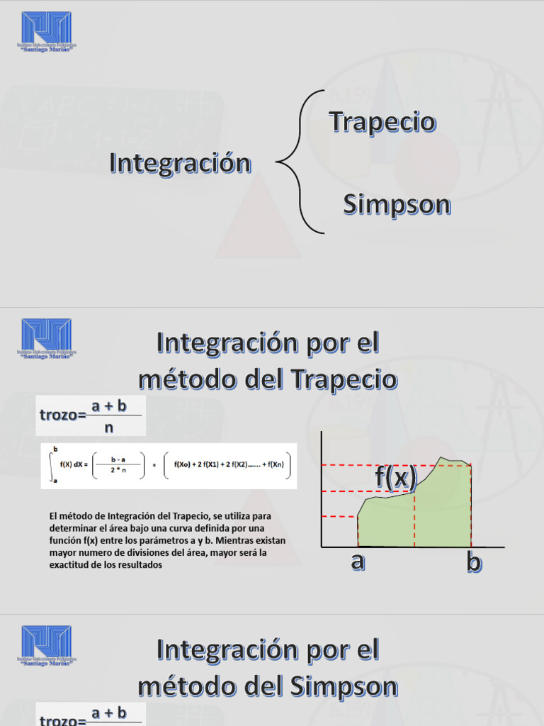 Metodo de Simpson y Del Trapecio | PDF