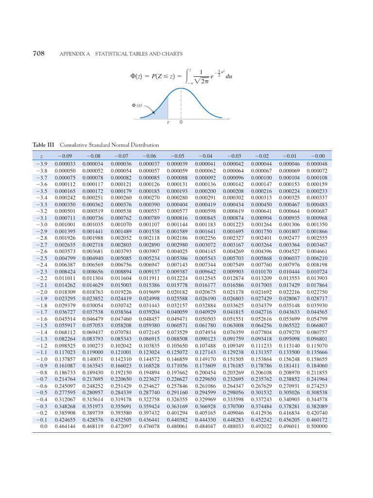 Tablas Resumen Inferencia | PDF | Statistical Models | Scientific Method