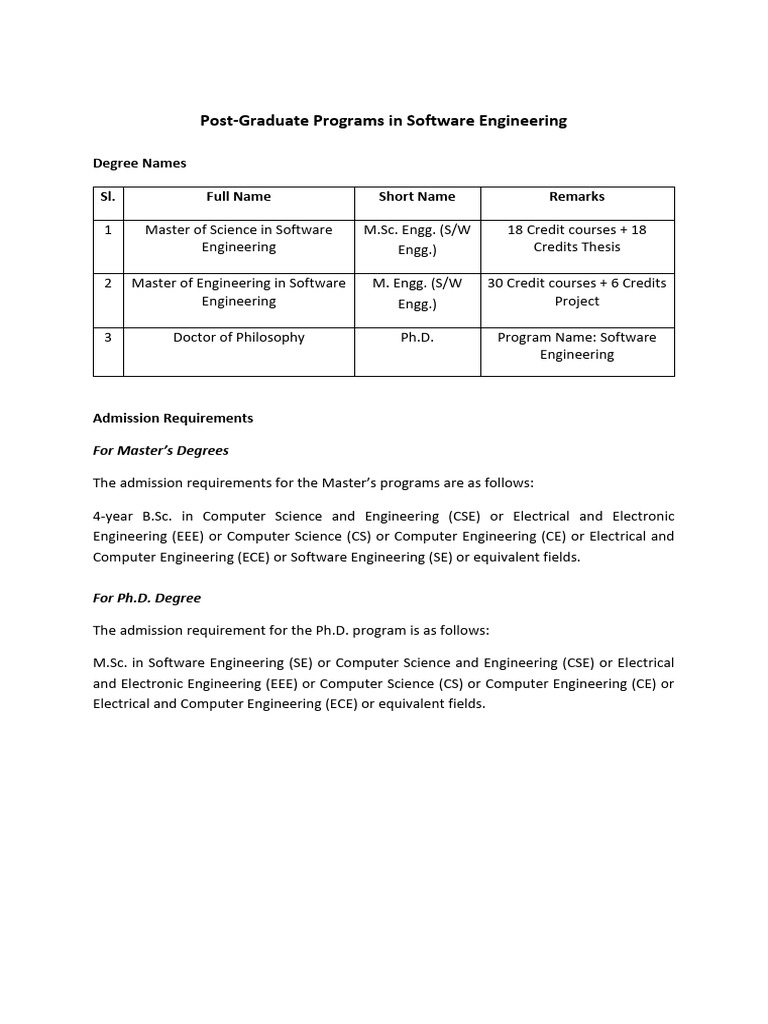 PG Software Engineering | PDF | Doctor Of Philosophy | Academic Degree
