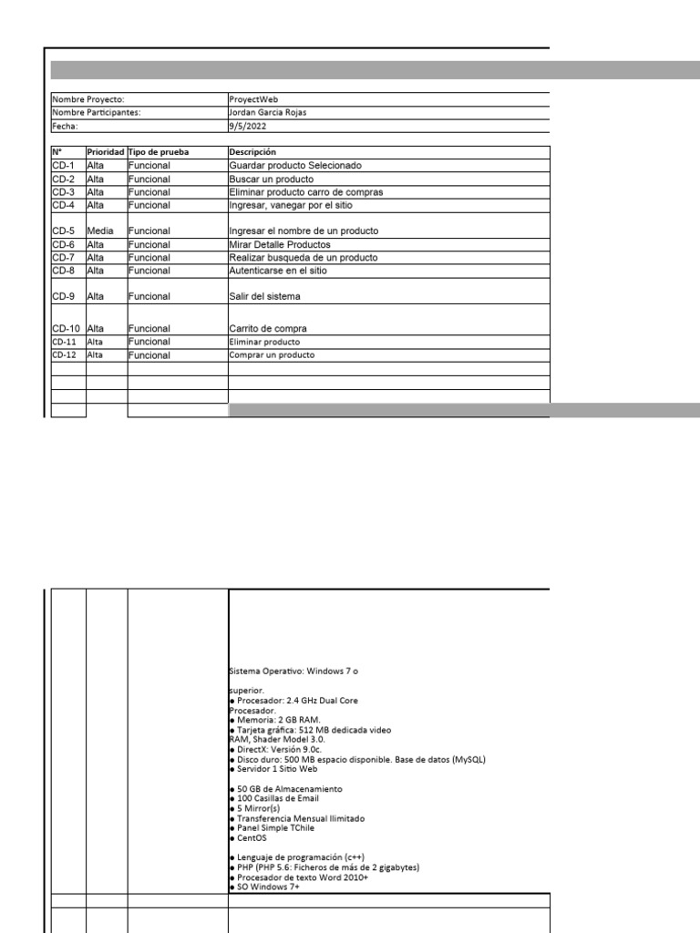 Planilla proceso de pruebas (1) (1) | PDF | Programacion Funcional | Software