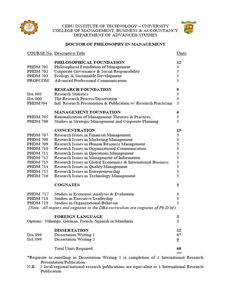 CMO 15 Compliant PHD Prospectus | PDF | Thesis | Business Economics