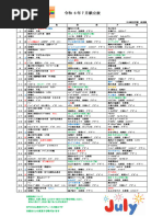 Tonchin Menu | PDF