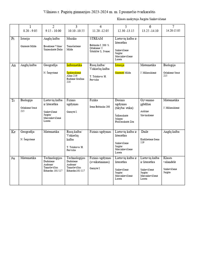 Tvarkarastis 7b 2 | PDF
