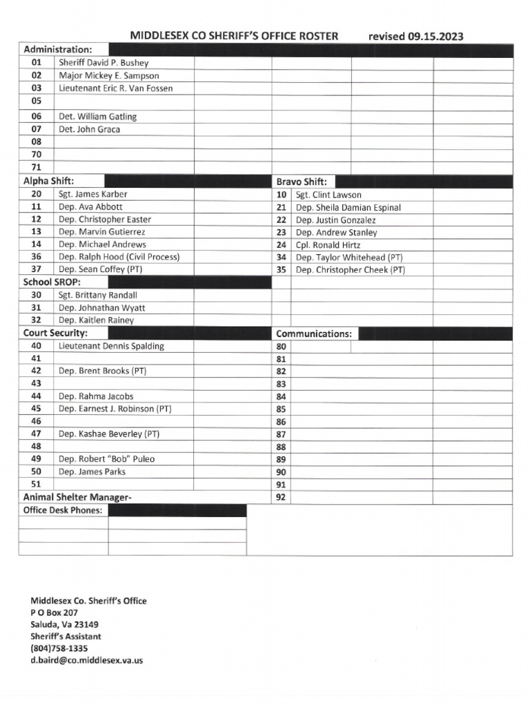 Middlesex County Sheriff's Office Roster (FOIA) 9.22.23 | PDF