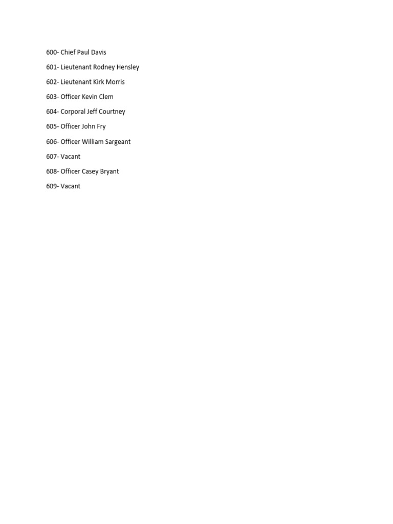 shenandoah-police-badge-numbers-pdf