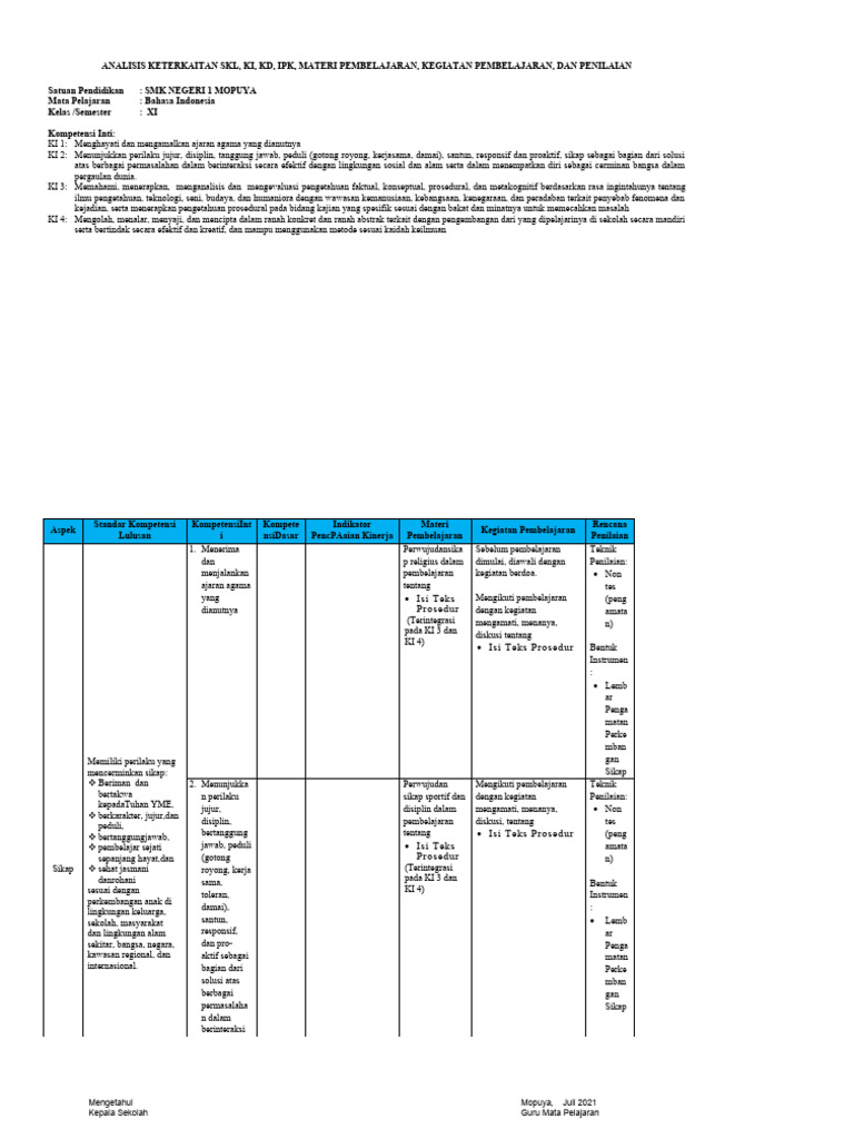Analisis Keterkaitan SKL-KI-KD | PDF