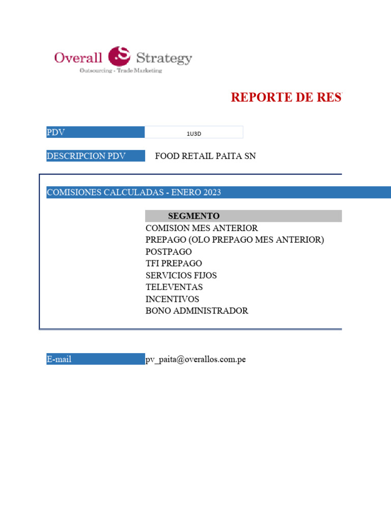 1u3d - Food Retail Paita SN - Comisiones Enero 2023 | PDF