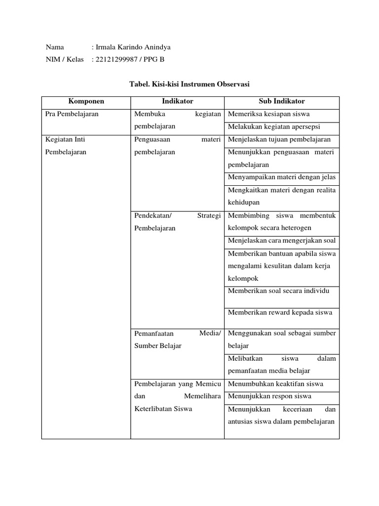 Instrumen | PDF
