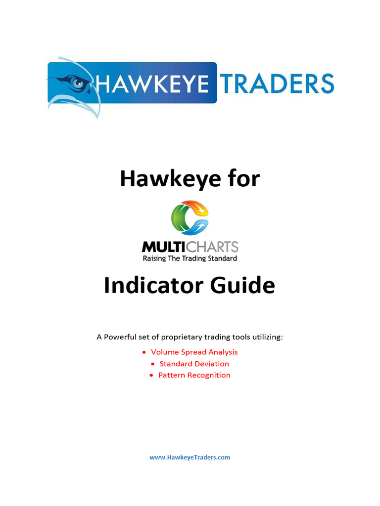 Hawkeye MultiCharts Indicator Guide | PDF | License | Proprietary Software