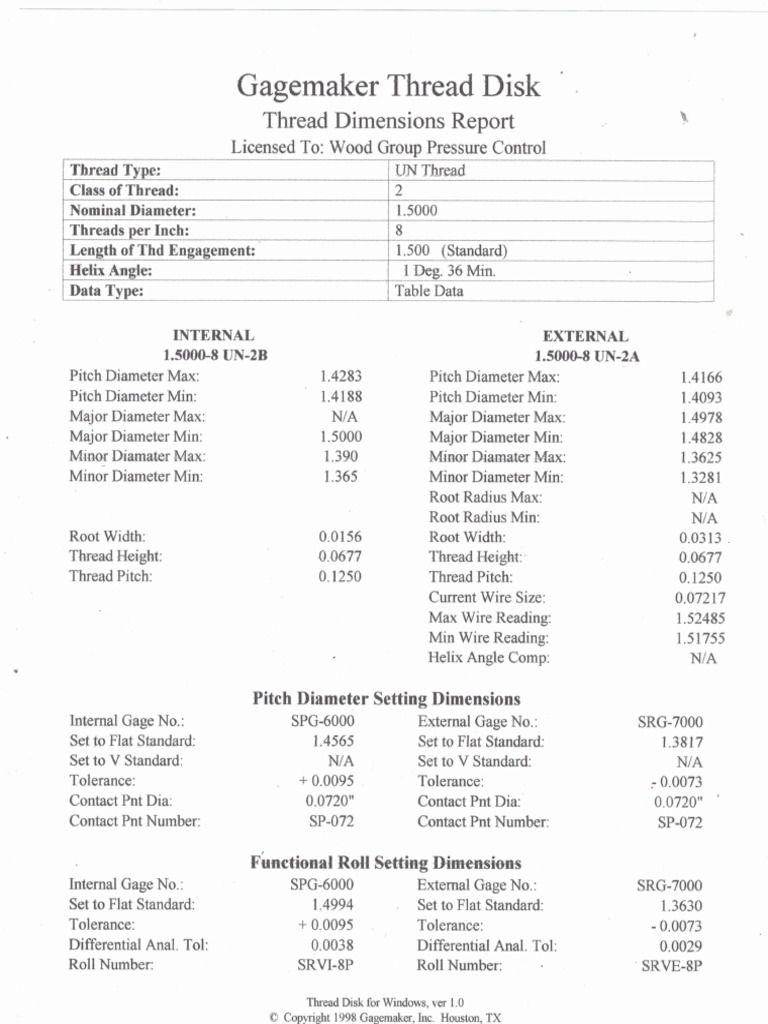 1 500 8 Un Class 2 | PDF