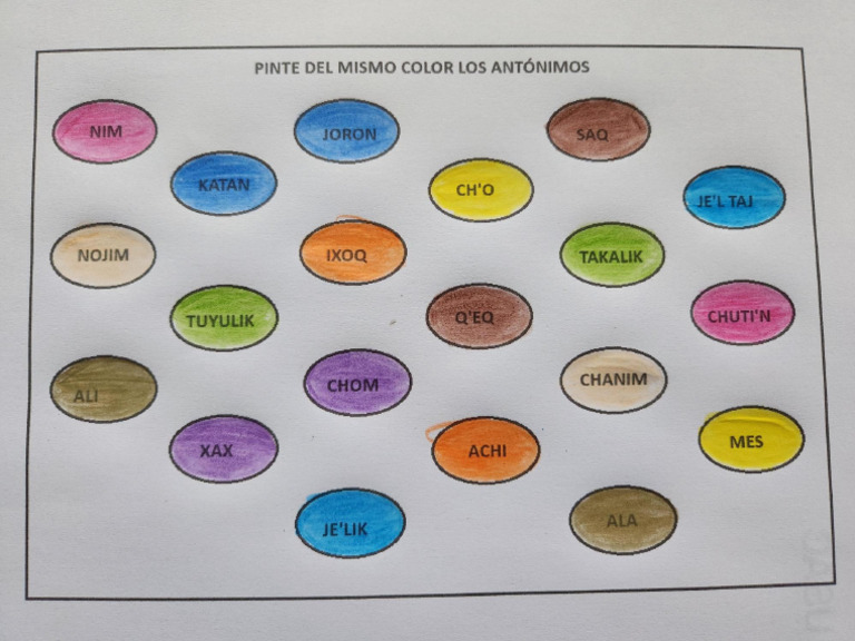 Antonimos idioma vernaculo | PDF