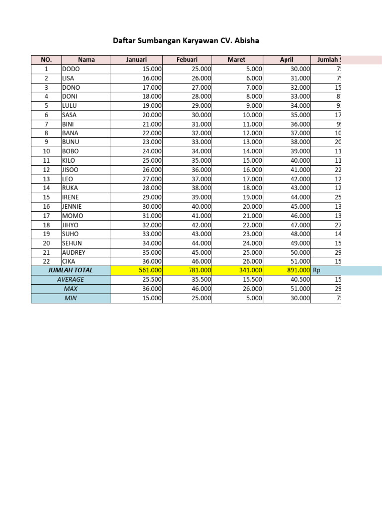 Excel Agnes Putri | PDF