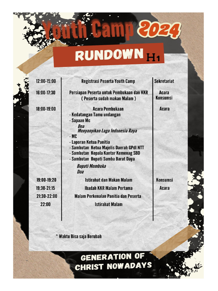 Round Dawn Acara | PDF