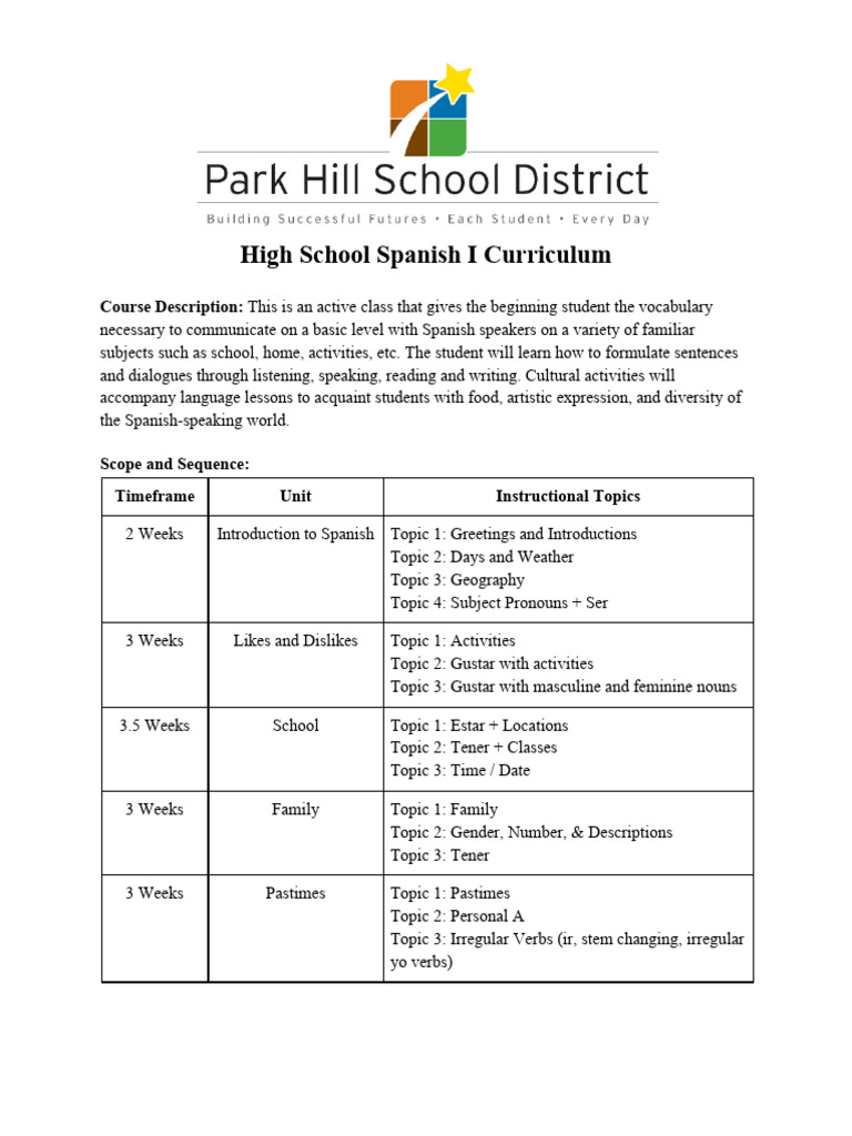 High School Spanish I Curriculum Overview | PDF | Grammatical Gender ...