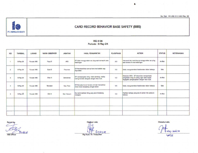 FM-HSE-012-002 Behavior Base Safety (BBS) Card Hazob | PDF