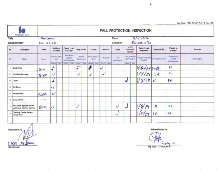 FM-HSE-012-013 Fall Protection Inspection | PDF