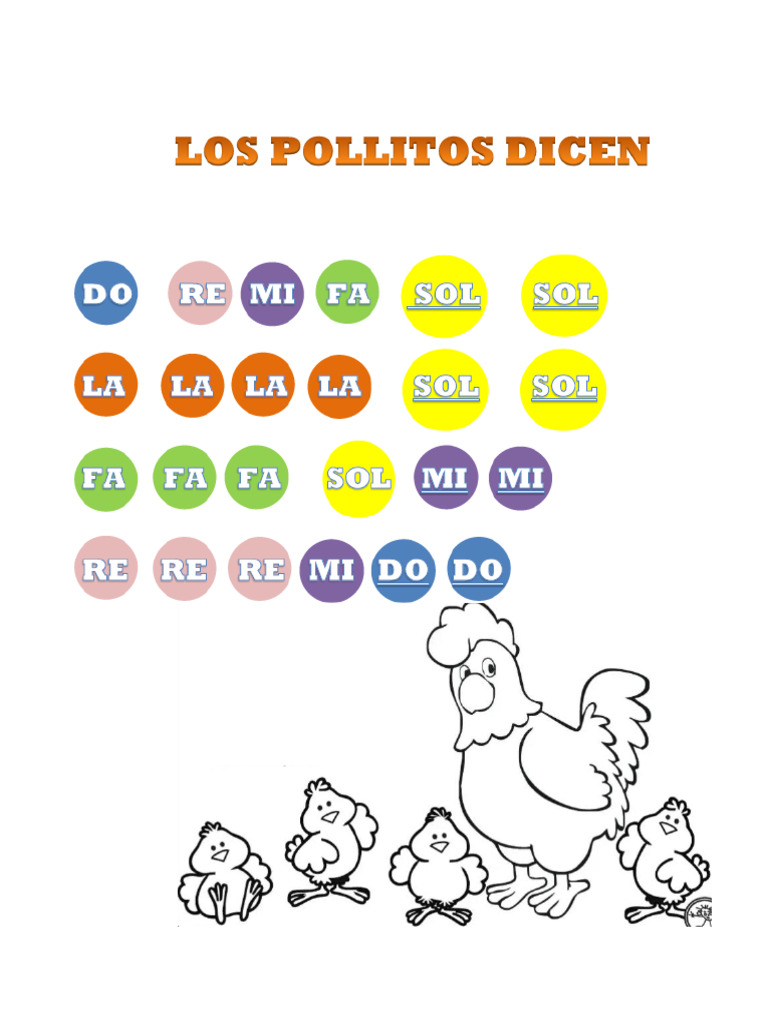 Los Pollitos Dicen Tea | PDF