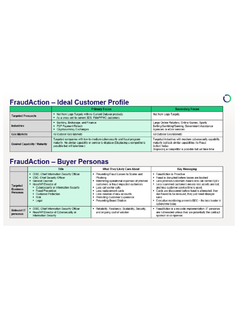 Ideal Customer Profile Outseer | PDF