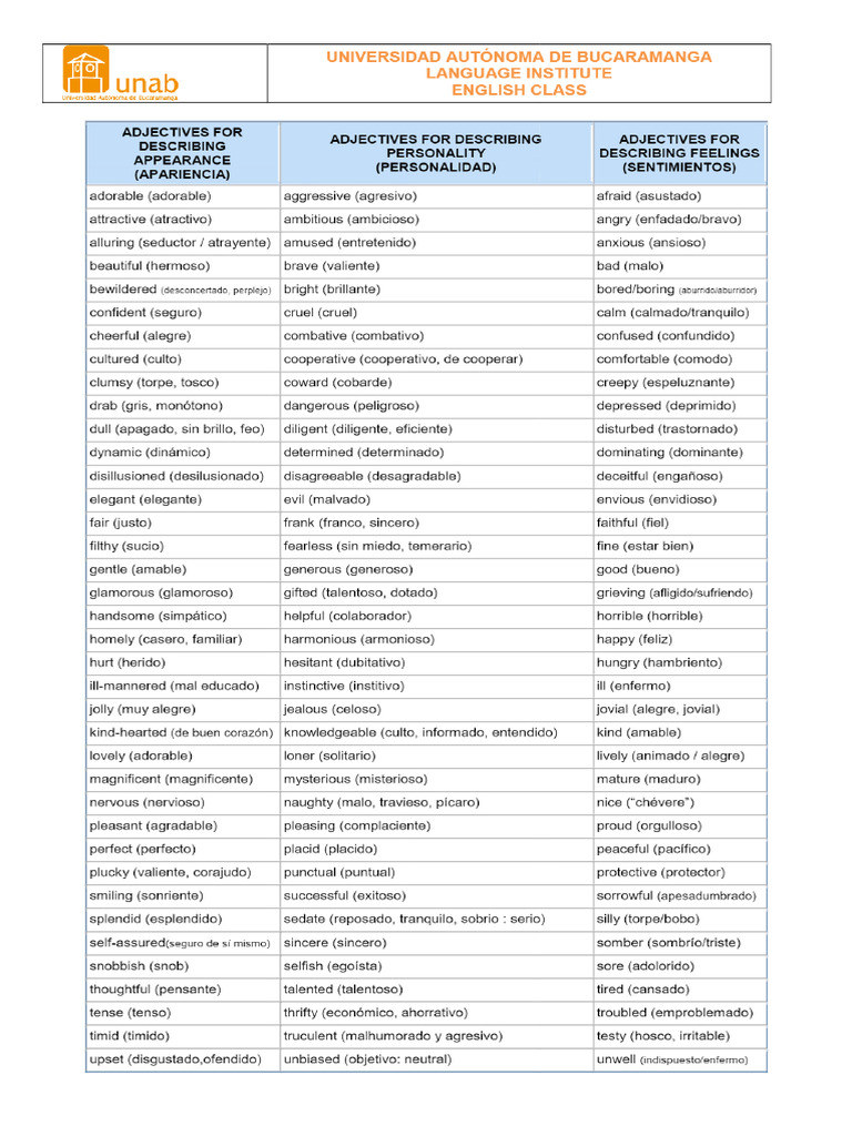 Adjectives English-Spanish.pdf _ TOAZ.INFO | PDF