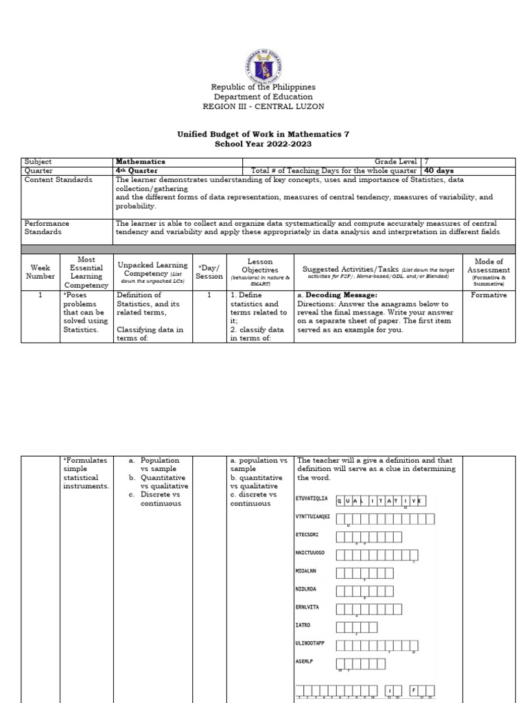 SDO Pampanga - BOW in Mathematics 7 - Quarter 4 | PDF | Level Of ...