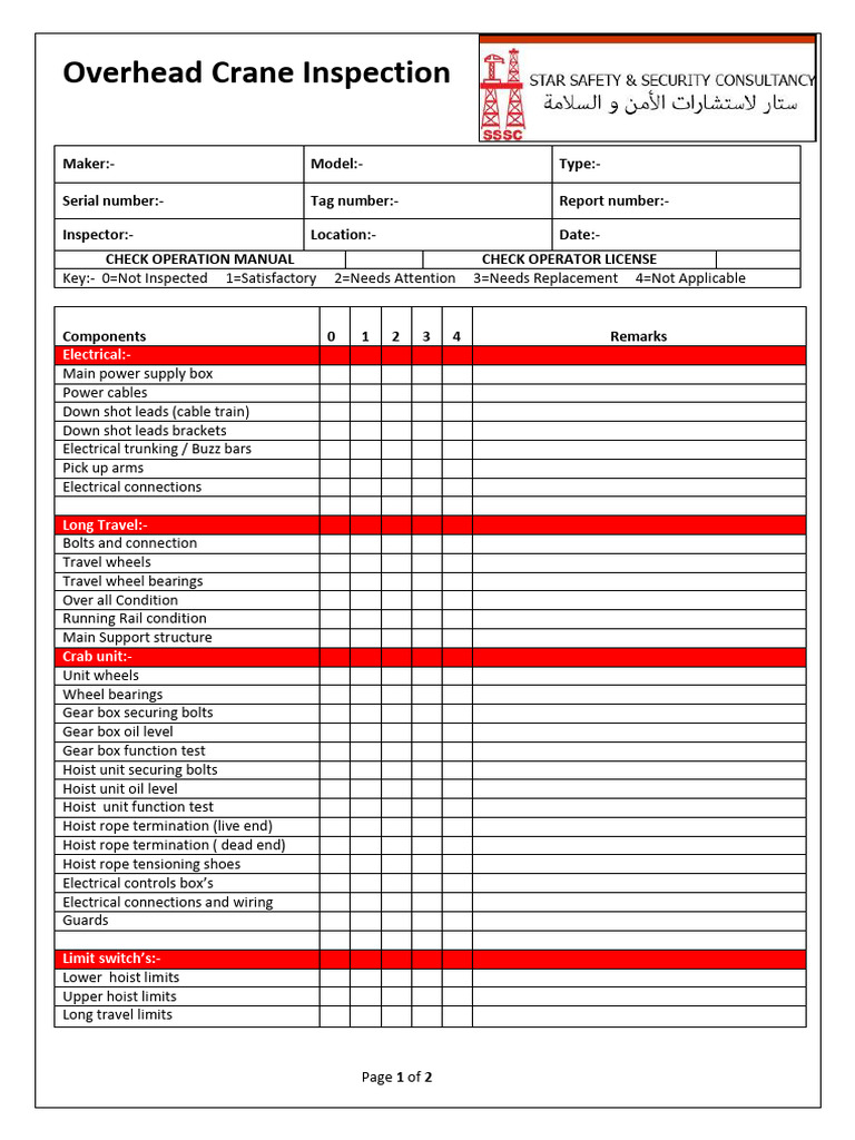 Overhead Crane Inspection Checklist | PDF | Crane (Machine ...